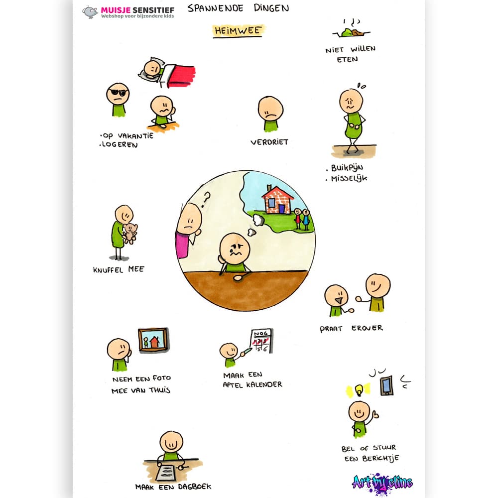 EmotieKids Uitlegkaart - Spannende dingen - Heimwee - download | Rust ...